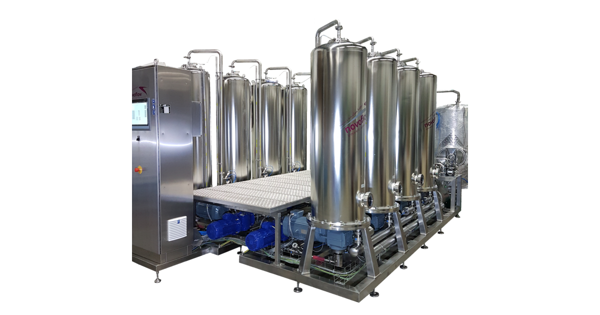 novoflow® Dynamic Crossflow Filtration Systems - Laser Welding, Laser ...
